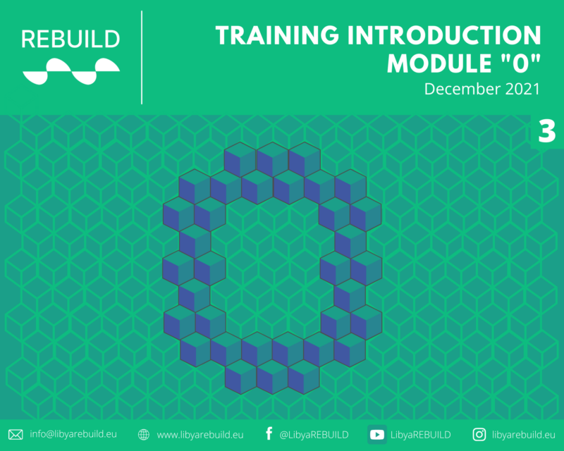 Storyboards - Libya Rebuild