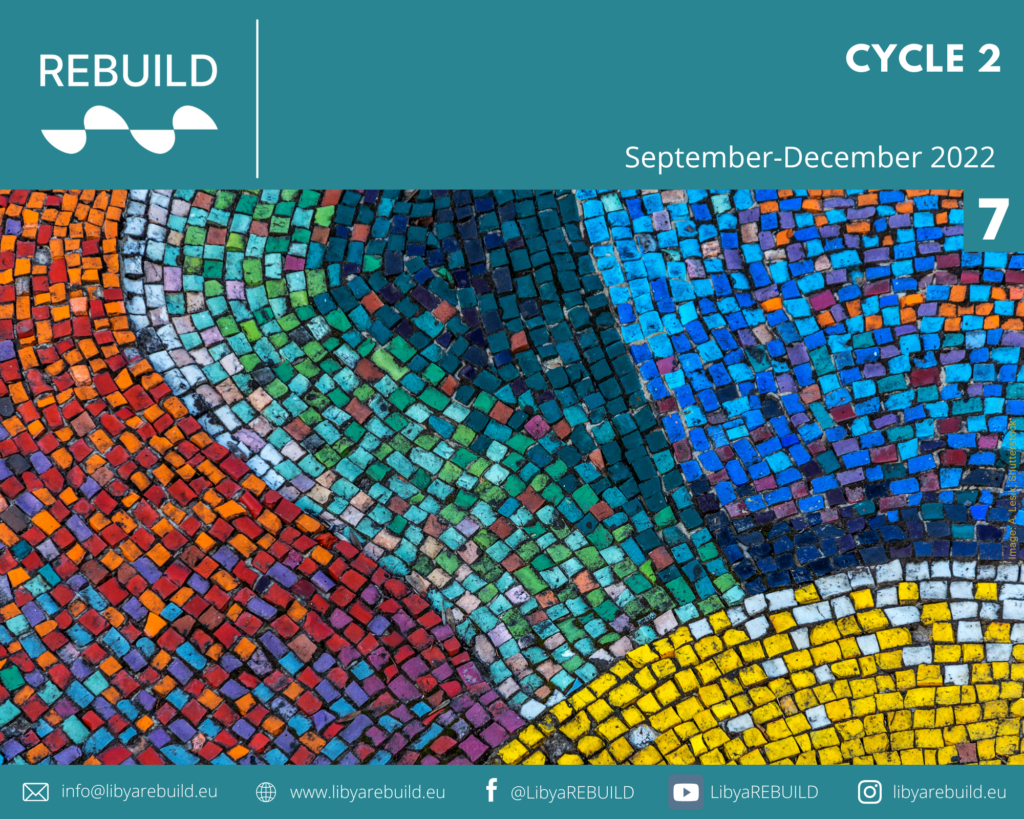 Cycle 2 - Libya Rebuild